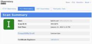 TLS certificate checks – trivia